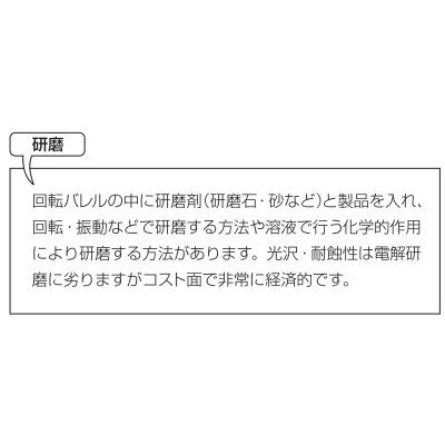 メール便 可 ニッサチェイン ニッサ ステンレス ボールキャッチ SBP-50B-2 (100個) : sbp-50b-2 : 岩内金物店 - 通販 - Yahoo!ショッピング