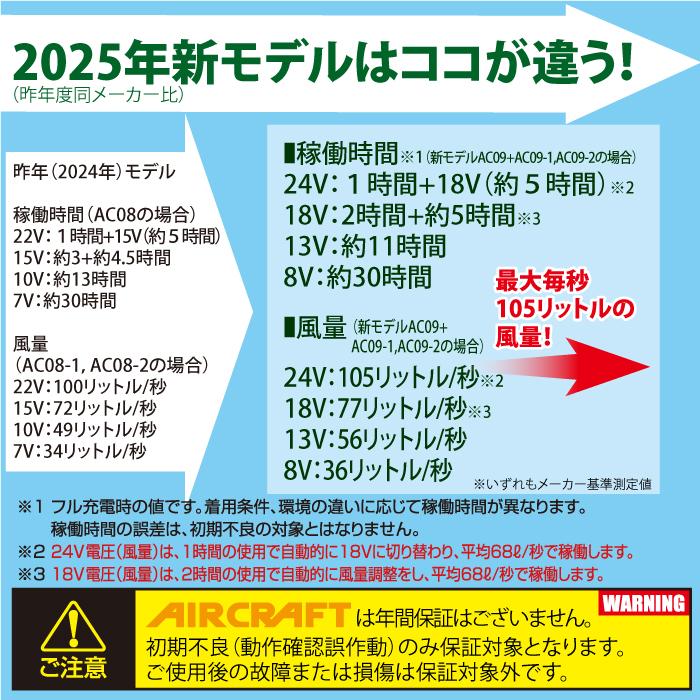 [予約]バートル 2025春夏新作 エアークラフト AC09 + AC09-2 新型24Vバッテリーファンセット 株式会社空調服 製品と互換性なし BURTLE 作業服 作業着 ...