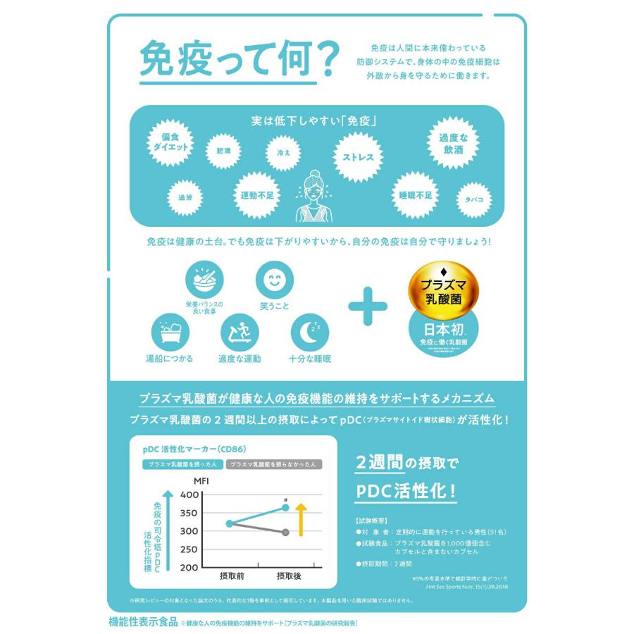 小岩井 免疫ケア のむヨーグルト 115g×16本 : イズミックワールド - 通販 - Yahoo!ショッピング