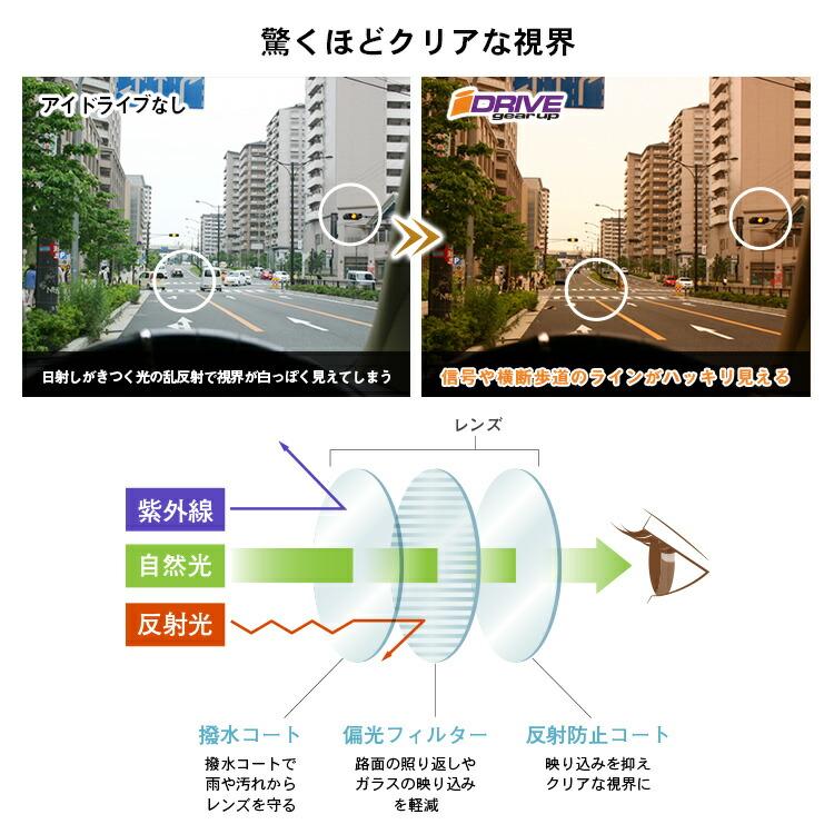 サングラス 偏光 メンズ レディース スポーツ uvカット クリスマス ギフト 運転 木製フレーム 専用ケース付 紫外線 Izone NY ブランド IDW-P609 : p609 ...