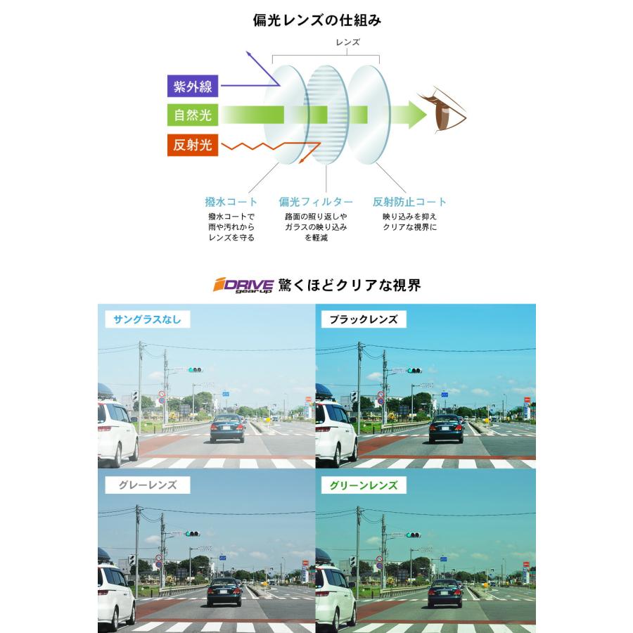 サングラス 偏光 メンズ レディース スポーツ uvカット クリスマス ギフト 運転 紫外線 Izone NY ブランド UV3α-P562 : uv3a-p562 : サングラスブランド ...