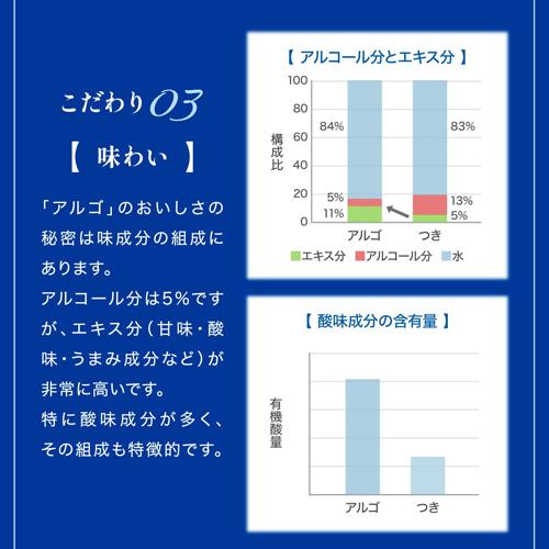 日本酒 月桂冠 アルゴ 5.0 300ml 5％ 低アルコール 京都 伏見 長S : 日本のSAKE 和泉清Yahoo!店 - 通販 - Yahoo!ショッピング