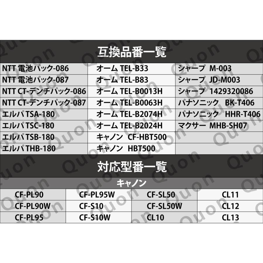 シャープ M-003 JD-M003 1429320086 互換 SHARP コードレス子機 充電池 1個 : IZ-TECH - 通販 - Yahoo!ショッピング