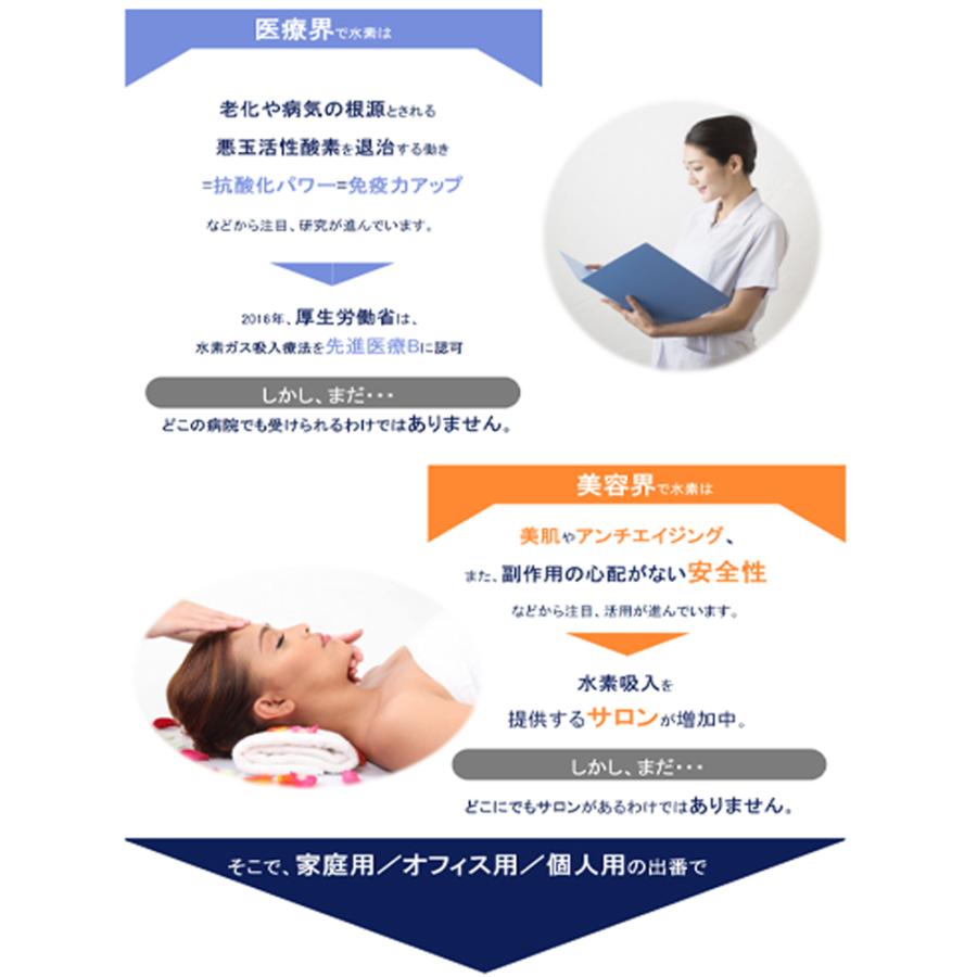 正規品】水素吸引器SS-120 発生量120ml/分 水素ガス吸引 水素 正規品】水素吸引器SS-120 発生量120ml/分 水素ガス吸引 水素
