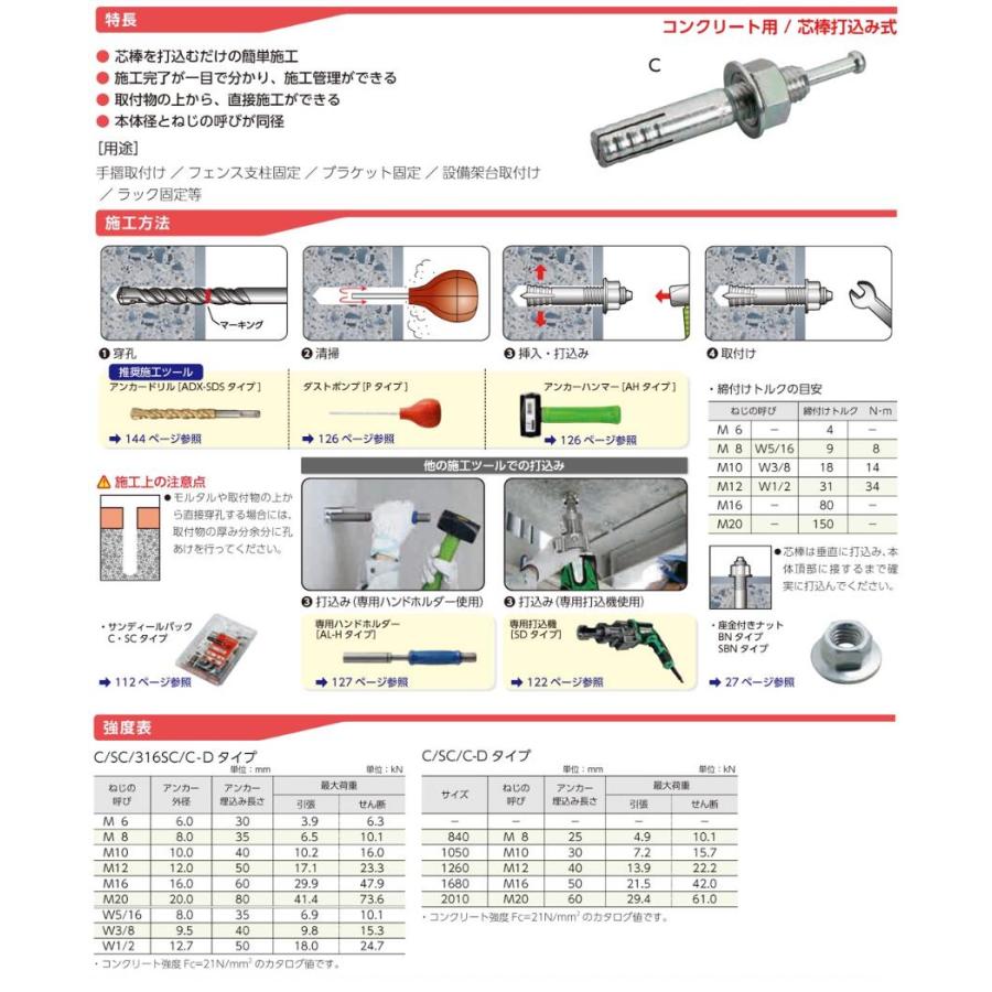 SANKO TECHNO オールアンカー Cタイプ C-860 50本/箱 ねじ径M8 全長60mm サンコーテクノ コンクリート用 芯棒打込み式 : 足場専門通販Jマート Yahoo!店 ...