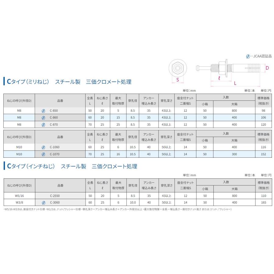SANKO TECHNO オールアンカー Cタイプ C-860 50本/箱 ねじ径M8 全長60mm サンコーテクノ コンクリート用 芯棒打込み式 : 足場専門通販Jマート Yahoo!店 ...