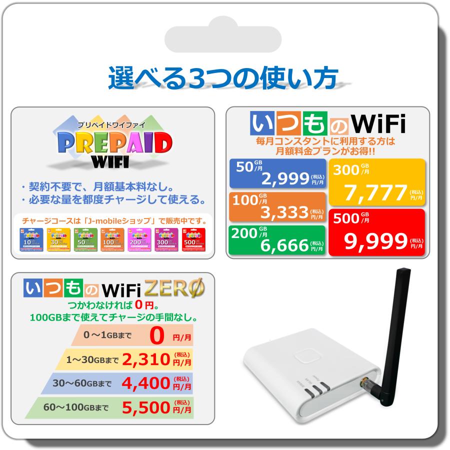 YT65 据え置き型モバイルルーター プリペイドWiFi100GB/365day セット プリペイドWiFi対応 : プリペイドWiFi - 通販 - Yahoo!ショッピング
