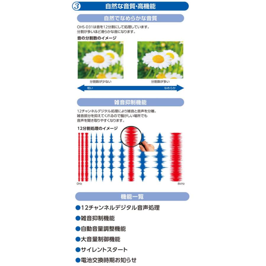 ONKYO オンキヨー 耳あな型補聴器 OHS-D31 R 右耳用 リモコン付き デジタル補聴器 : DECORbySEKINE - 通販 - Yahoo!ショッピング