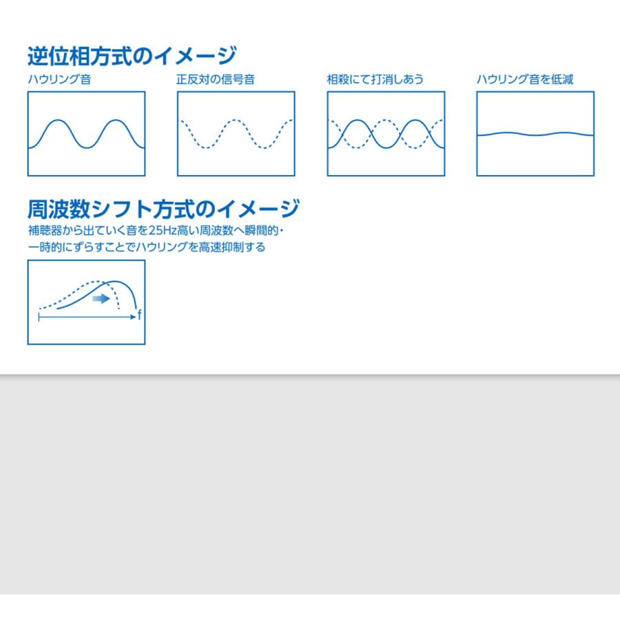 ONKYO オンキヨー 耳あな型補聴器 OHS-D31 R 右耳用 リモコン付き デジタル補聴器 : DECORbySEKINE - 通販 - Yahoo!ショッピング