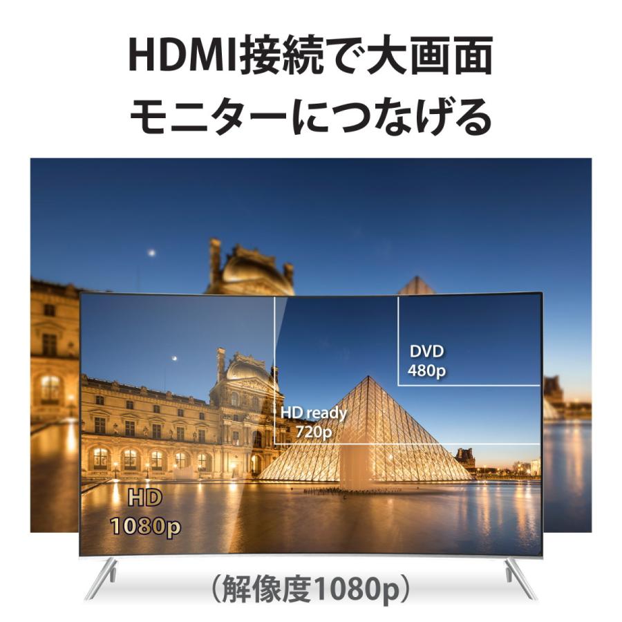 j5 create USB 3.0 to HDMI ディスプレイアダプター スリムタイプ Windows/Mac OS 両対応 1080p ...