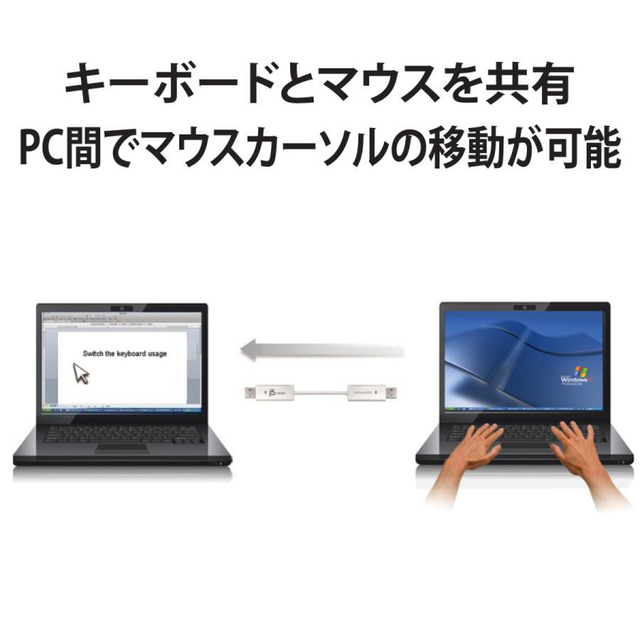 j5 create リンクケーブル USB2.0 WORMHOLE SWITCH 1.8m 転送速度480Mb/S Windows 7以降対応 ...