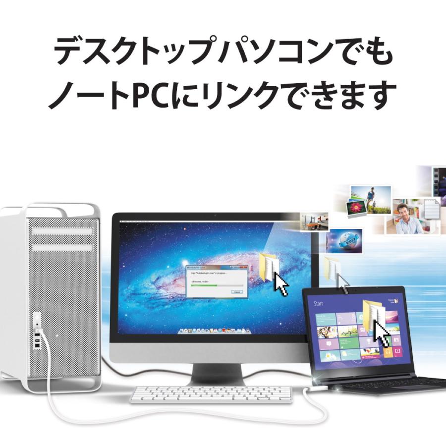 j5 create リンクケーブル USB2.0 WORMHOLE SWITCH 1.8m 転送速度480Mb/S Windows 7以降対応 ...