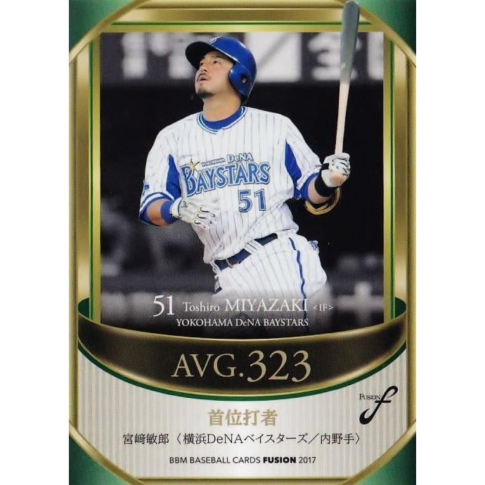 104 【宮崎敏郎/横浜DeNAベイスターズ】2017BBM FUSION レギュラー [タイトルホルダー/首位打者] : スポーツカード ジャンバラヤ - 通販 - Yahoo!ショッピング