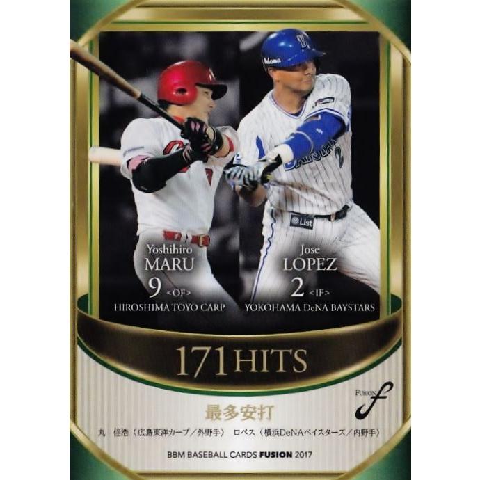 110 【丸佳浩（広島）/ロペス（DeNA）】2017BBM FUSION レギュラー [タイトルホルダー/最多安打] : スポーツカード ジャンバラヤ - 通販 - Yahoo!ショッピング