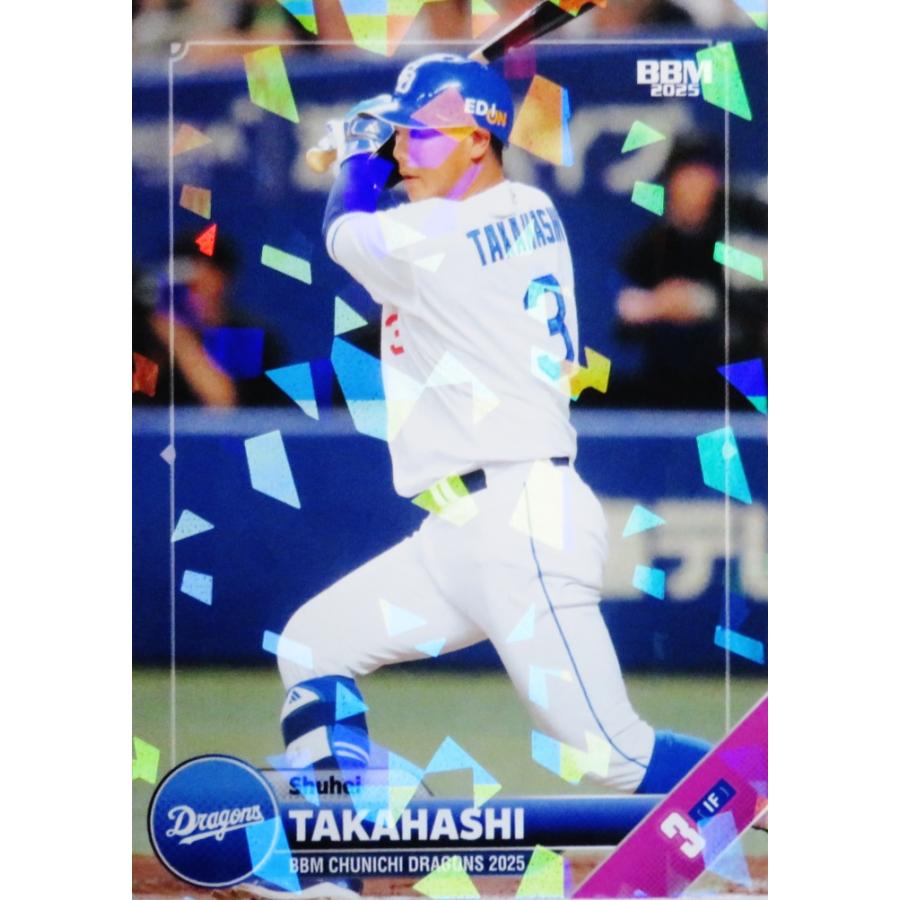 43 【高橋周平】BBM 中日ドラゴンズ 2025 レギュラーパラレル : スポーツカード ジャンバラヤ - 通販 - Yahoo!ショッピング