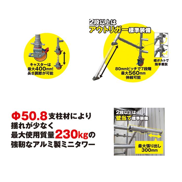 アルインコ移動式足場 アルタウルス ミニ AMT-310 1段 支柱間1000mmタイプ 車上渡し（荷下ろしはお客様でお願いします）沖縄北海道 ...
