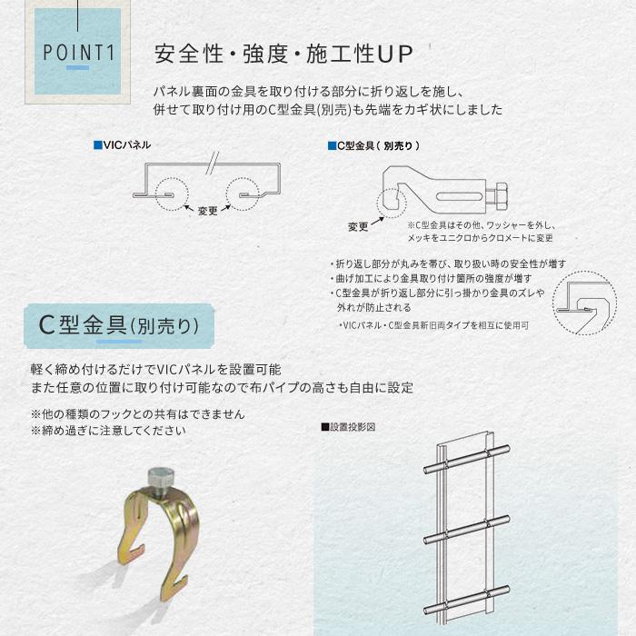 送料別途 フラットパネル 3m 厚み0.8mm 幅500mm 仮囲い 鋼板 VICパネル 白 ホワイト 千葉市での引き取り可能 建設 建築 ...