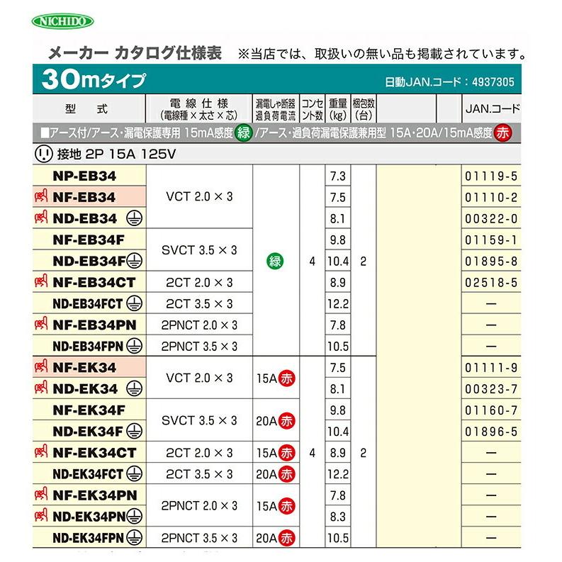 日動工業 日動工業（株）電工ドラム NF-EK34 : プロ工具のJapan-Tool - 通販 - Yahoo!ショッピング