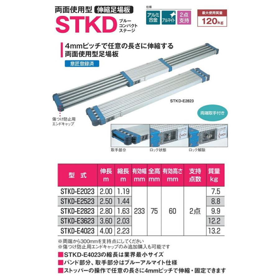 ピカコーポレイション 【代引不可】【オススメ】〈ピカ〉両面使用型伸縮足場板 STKD-E4023【大型・重量物】事前お問い合わせ品 JAN：4989247366154 : プロ工具のJapan ...