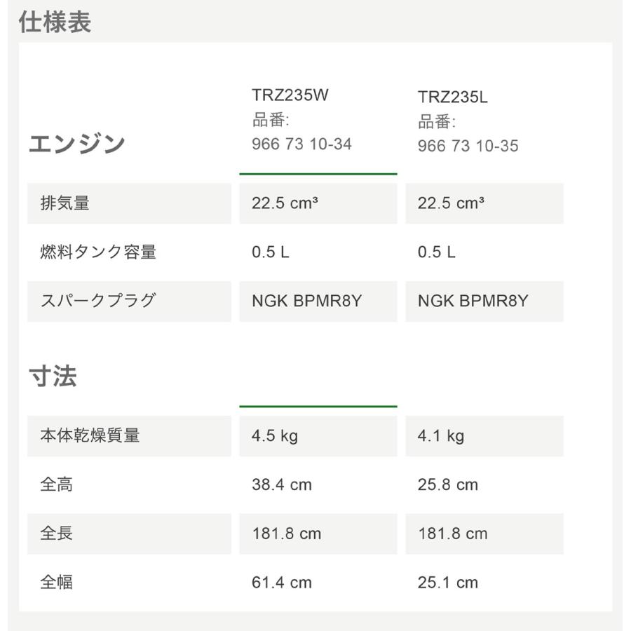 ハスクバーナ 〈ゼノア〉刈払機 草刈機 肩掛け式 エンジン TRZ235L 966731035 : プロ工具のJapan-Tool - 通販 - Yahoo!ショッピング
