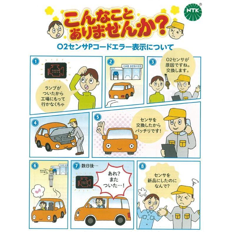 NTK製 O2センサー 9483 LZA08-EJ2（18213-58J01、1A12-18-861A、22740-4A0A2） : ジャパンオートパーツネット - 通販 - Yahoo!ショッピング