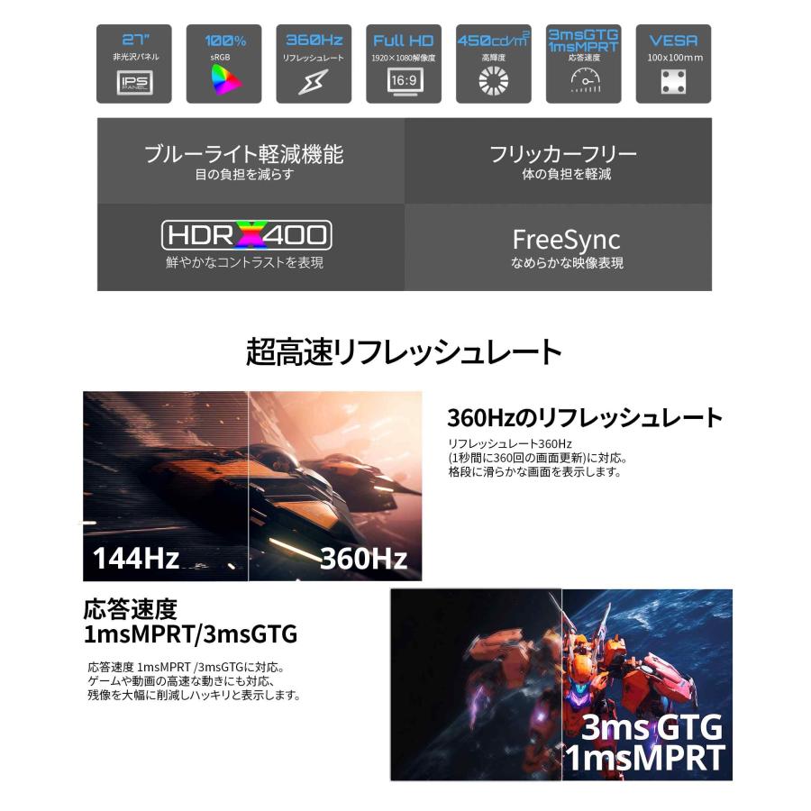 JAPANNEXT 27インチ IPSパネル Full HD(1920 x 1080) 360Hz 液晶モニター 27X-360(JN-360IPS27FHDR-HSP) HDMI DP ...
