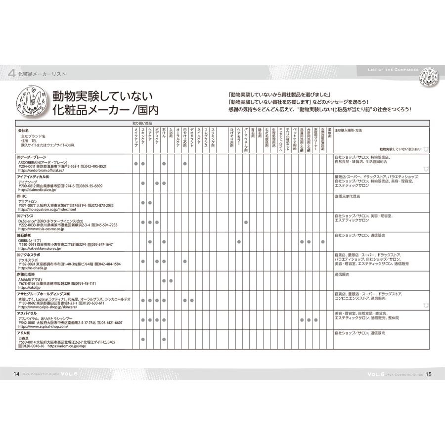 JAVAコスメガイドVol.6 : JAVAグッズストア - 通販 - Yahoo!ショッピング