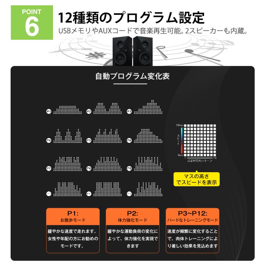 ランニングマシーン 時速1~12km 電動ルームランナー 折りたたみ 1年安心保証 移動キャスター 広幅走行面 家庭用 薄型 : Fine Life Yahoo!店 - 通販 - Yahoo ...