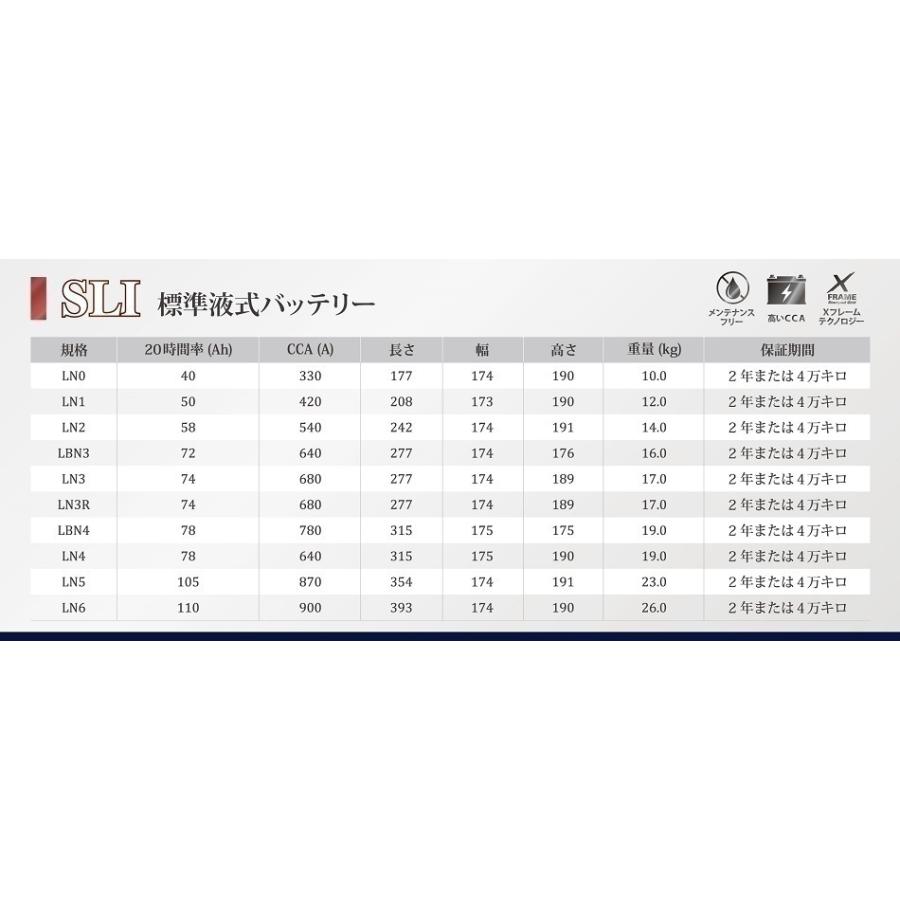 ハンコック LN2 EUROバッテリー ハンコック アトラス RK-EN : ANKGLIDPowerオフィシャルストアー - 通販 - Yahoo!ショッピング