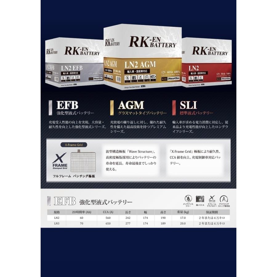 ハンコック LN2 EFBハンコック アトラス RK-EN バッテリー : ANKGLIDPowerオフィシャルストアー - 通販 - Yahoo!ショッピング