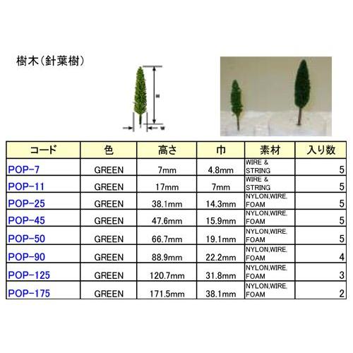 POP-50 針葉樹5本入り プラストラクト 模型材料 建築模型 : JEMAジェマ ヤフー店 - 通販 - Yahoo!ショッピング