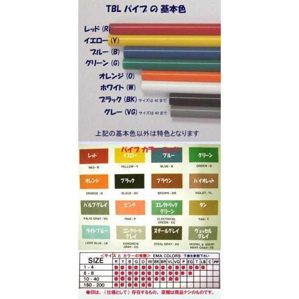 TBL-12 パイプ プラストラクト 模型材料 プラ棒 配管模型 : JEMAジェマ ヤフー店 - 通販 - Yahoo!ショッピング