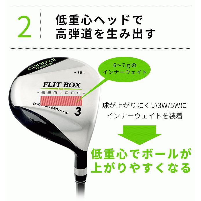 3W〜9W 単品販売【FD-60：標準シャフト】 FLIT-BOX SEMIONE フェアウェイ ヘッドカバー付き ゴルフクラブ ※ :f-019:製造直販ゴルフ屋 - 通販 - Yahoo ...