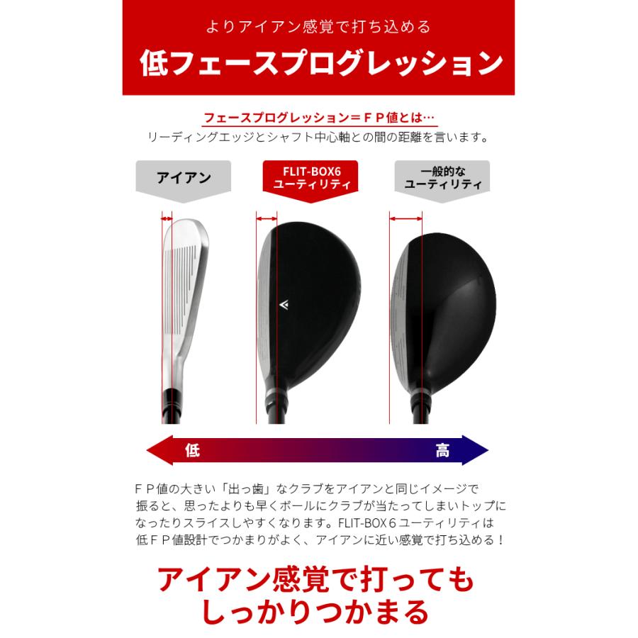3U〜15U 単品販売 【FD-60：標準シャフト】 FLIT-BOX6 ユーティリティ ヘッドカバー付き ゴルフクラブ ※ :u-019:製造直販ゴルフ屋 - 通販 - Yahoo!ショッピング