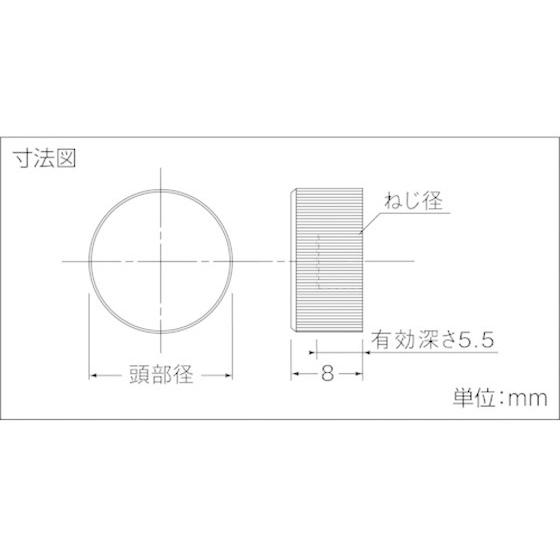 TRUSCO中山 【お取り寄せ】TRUSCO 装飾ナット 縦目ローレット M6 P1.0 12 1個入 : JetPrice - 通販 - Yahoo!ショッピング