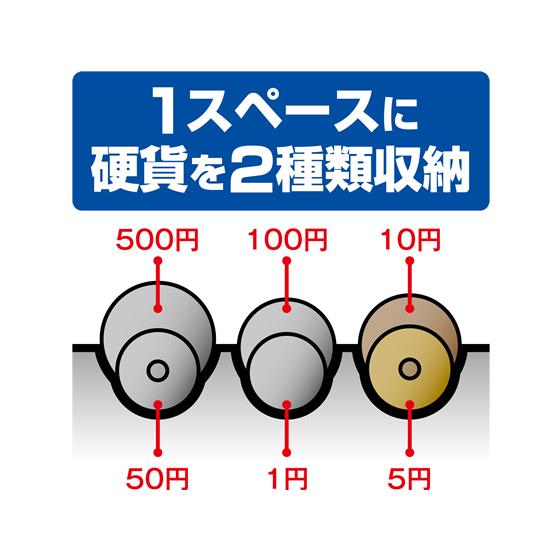 アスカ/手提金庫 A6/MCB320 :B59115:JetPrice - 通販 - Yahoo!ショッピング
