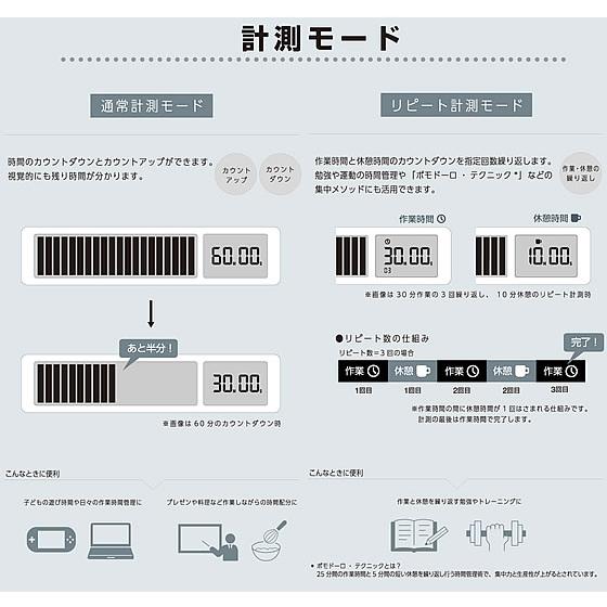 KING JIM キングジム ビジュアルバータイマー シロ VBT10-W : JetPrice - 通販 - Yahoo!ショッピング
