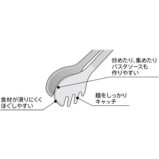 マーナ/oicia 麺キャッチトング イエロー/K594Y 調理道具 キッチン 雑貨 テーブル :B70086:JetPrice - 通販 - Yahoo!ショッピング