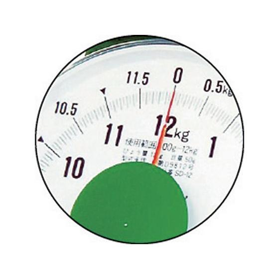 【お取り寄せ】ヤマト 普及型上皿はかり YSD-4(4kg) YSD-4 はかり 測定 計測 作業 : b9226c : JetPrice - 通販 - Yahoo!ショッピング