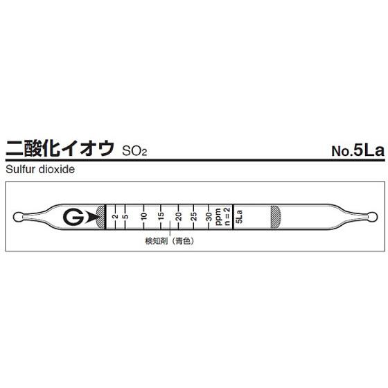 【お取り寄せ】ガステック/ガス検知管 二酸化イオウ/5La :BX3097:JetPrice - 通販 - Yahoo!ショッピング