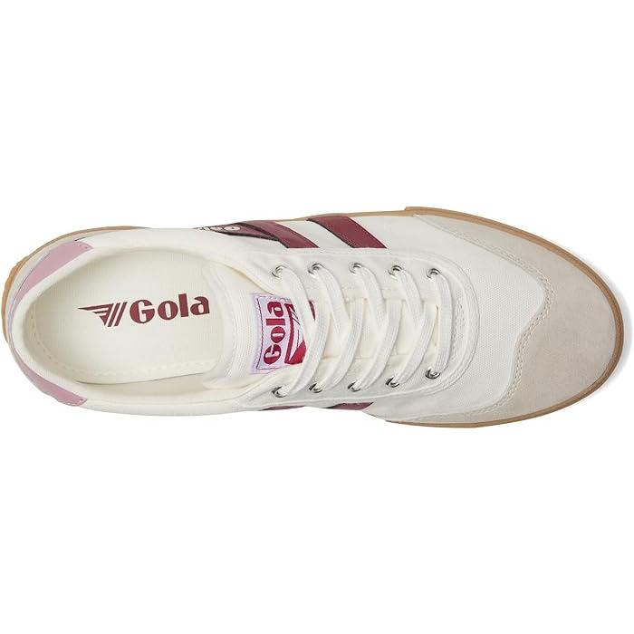 Gola（ゴーラ） P最大17倍1/1限定 (取寄) レディース バドミントン