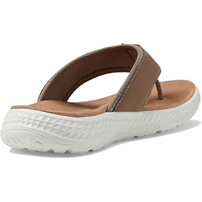 PROPET（プロペット） P最大17倍1/1限定 (取寄) レディース トラベル