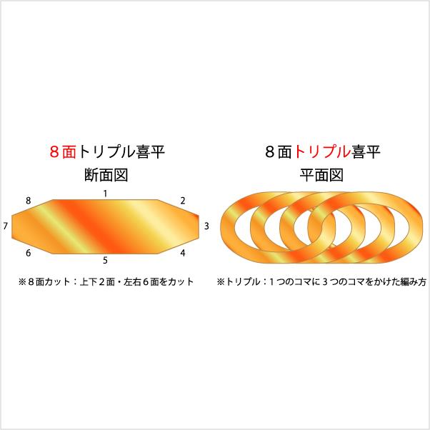 新品」18金 喜平 ブレスレット 8面 K18WG 5g 18cm : Jewelry 新品」18金 喜平 ブレスレット 8面 K18WG 5g 18cm : Jewelry