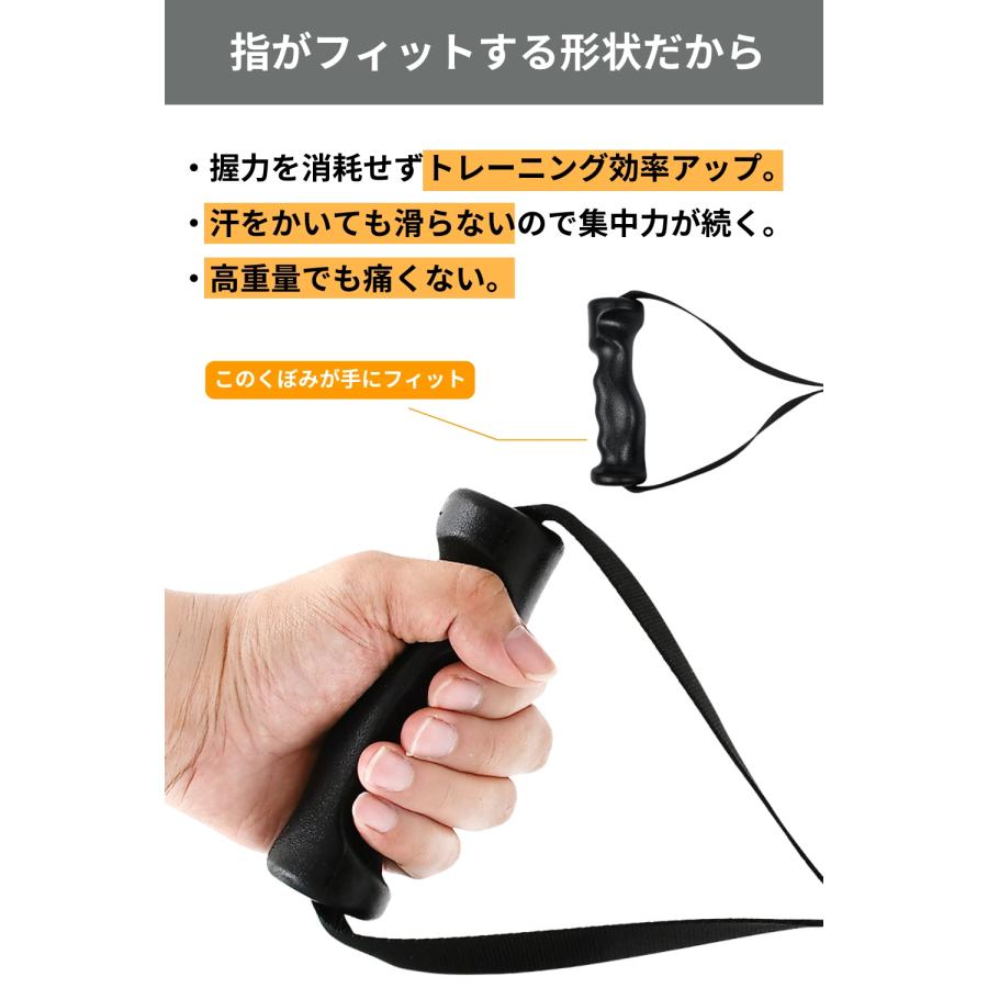 VEROMAN エクササイズハンドル ケーブルマシン 手形 グリップ アタッチメント ケーブル ハンドル ppi-gear009 FIT : ヨガウェアとトレーニングのVEROMAN FIT ...