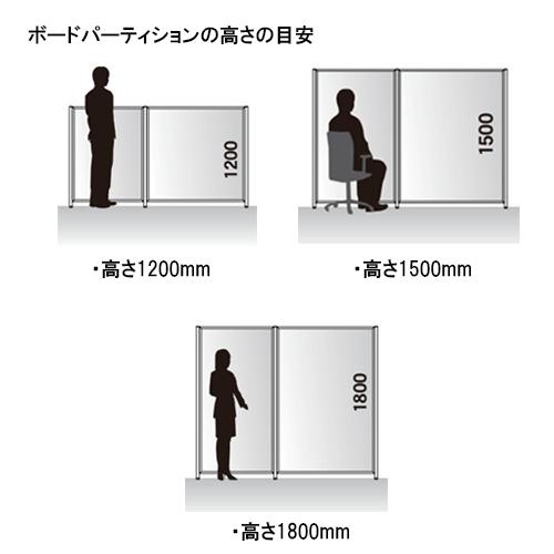 馬印 ボードパーティション スチールホワイトボード / ワンウェイ掲示板 ブルー APVK-B306 : 4965719111118 : 事務蔵 - 通販 - Yahoo!ショッピング