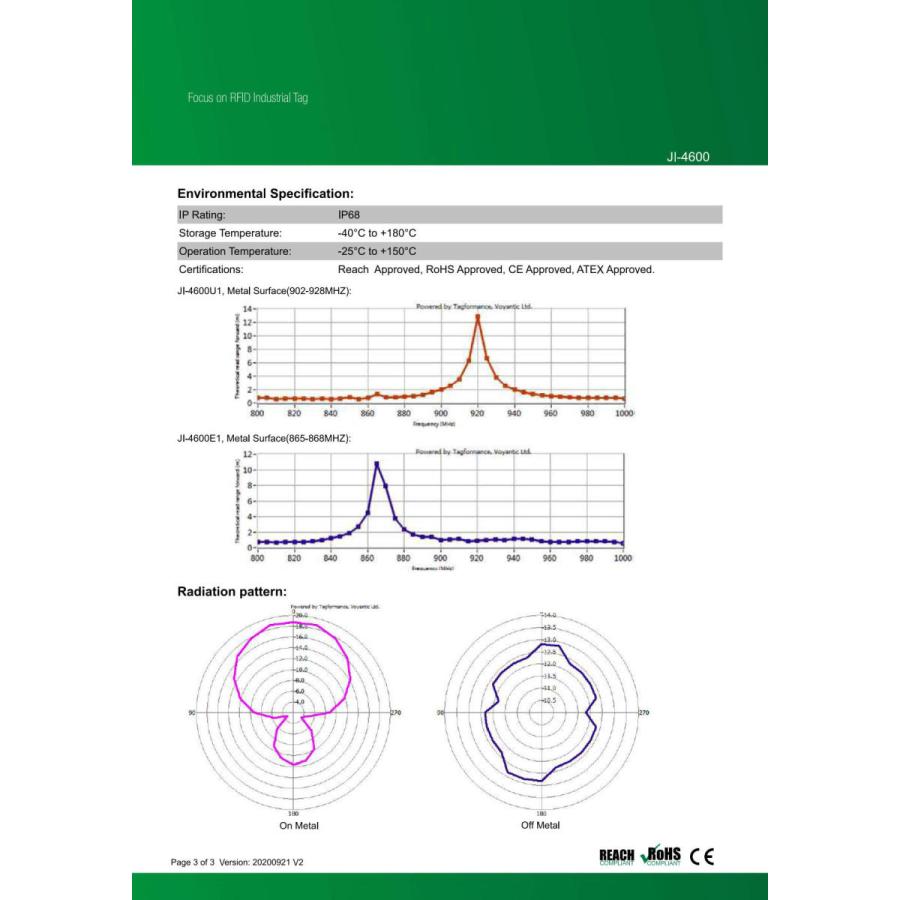 金属対応タグ Alien Higgs-3 JI-4600 RFID ICタグ UHF帯 周波数帯902MHz〜928MHz 耐熱タグ ...