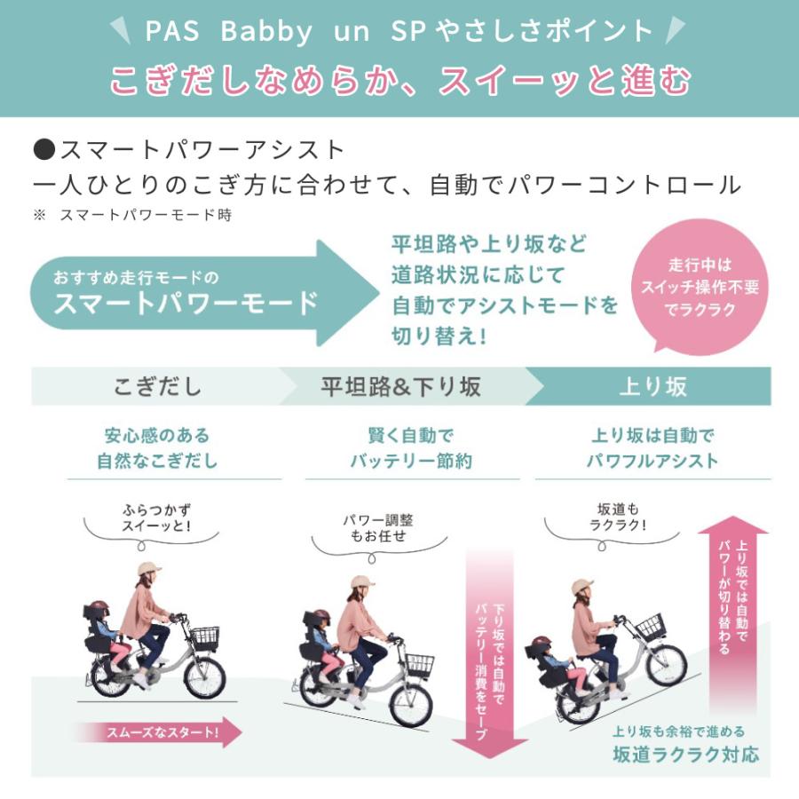 【キズ値引き】電動アシスト自転車 YAMAHA ヤマハ 2024年モデル PAS Babby un SPリヤチャイルドシート標準装備モデル PA20BSPR マットブラック2 ...