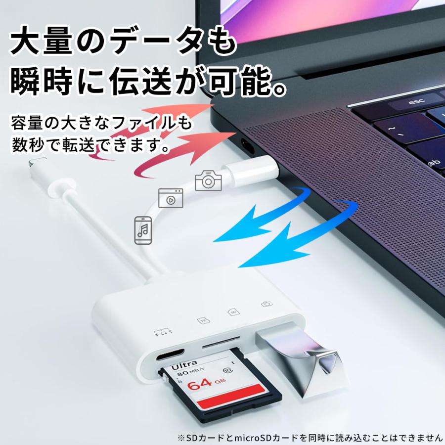 SDカードリーダー iPhone android スマホ 4in1 1TB対応 microSD USBメモリ TypeC ライトニング タイプC 相互転送 高速 カメラ : 自由が丘ストア本店 ...