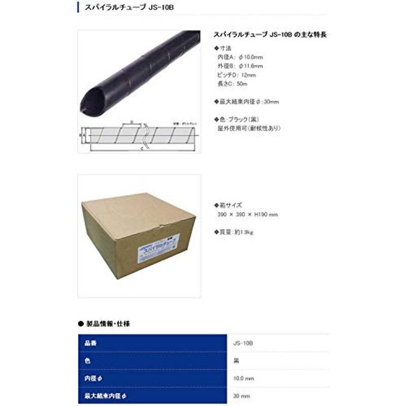 JAPPY スパイラルチューブ ブラック(黒) 20m JS-25B :20240120191310-01932:工具・DIY・パーツの店 jjhouse - 通販 - Yahoo!ショッピング