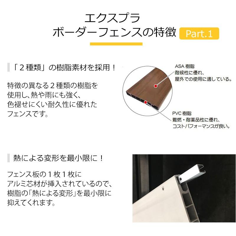 JJ PROHOME フェンス 外構 DIY ボーダーフェンス エクスプラボーダーフェンス7090 【T08-09 組み立てキット】 700×900mm 全2色（ローズウッド／ホワイトオーク ...